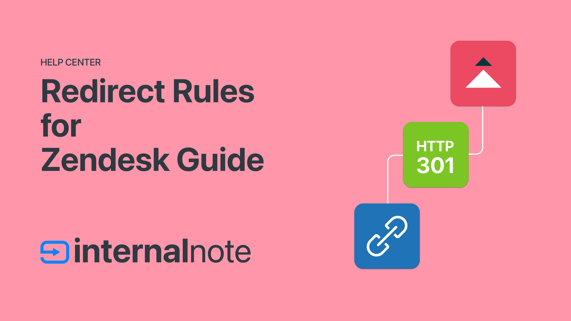 Redirect Rules for Zendesk Guide