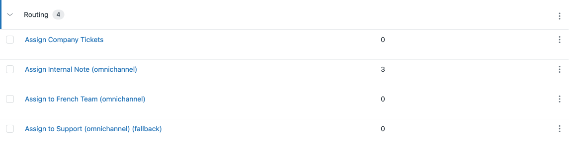 My approach to Zendesk Triggers