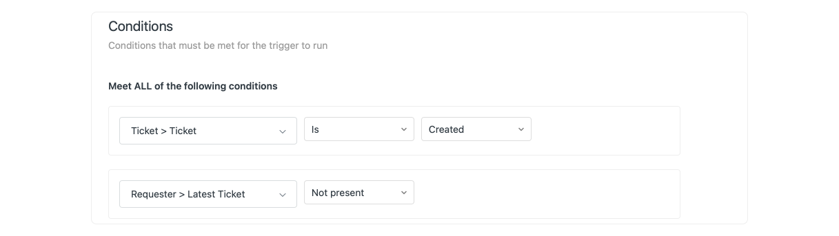 Handling duplicate tickets