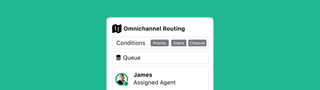 An introduction to Omnichannel Routing in Zendesk