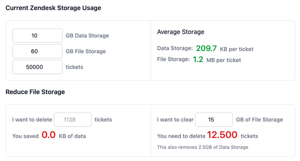 Managing Storage Limits in Zendesk