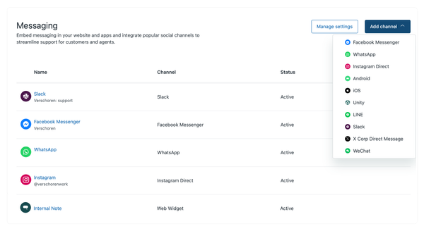 A History of Zendesk chat and messaging channels