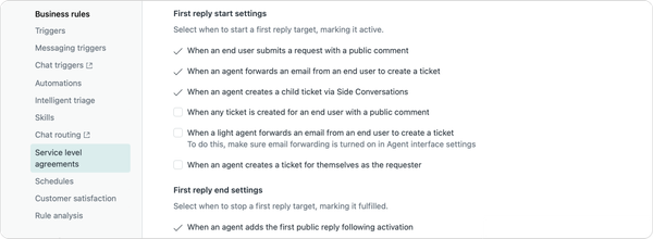 What's new for Zendesk SLA Policies: Advanced first reply time metrics.